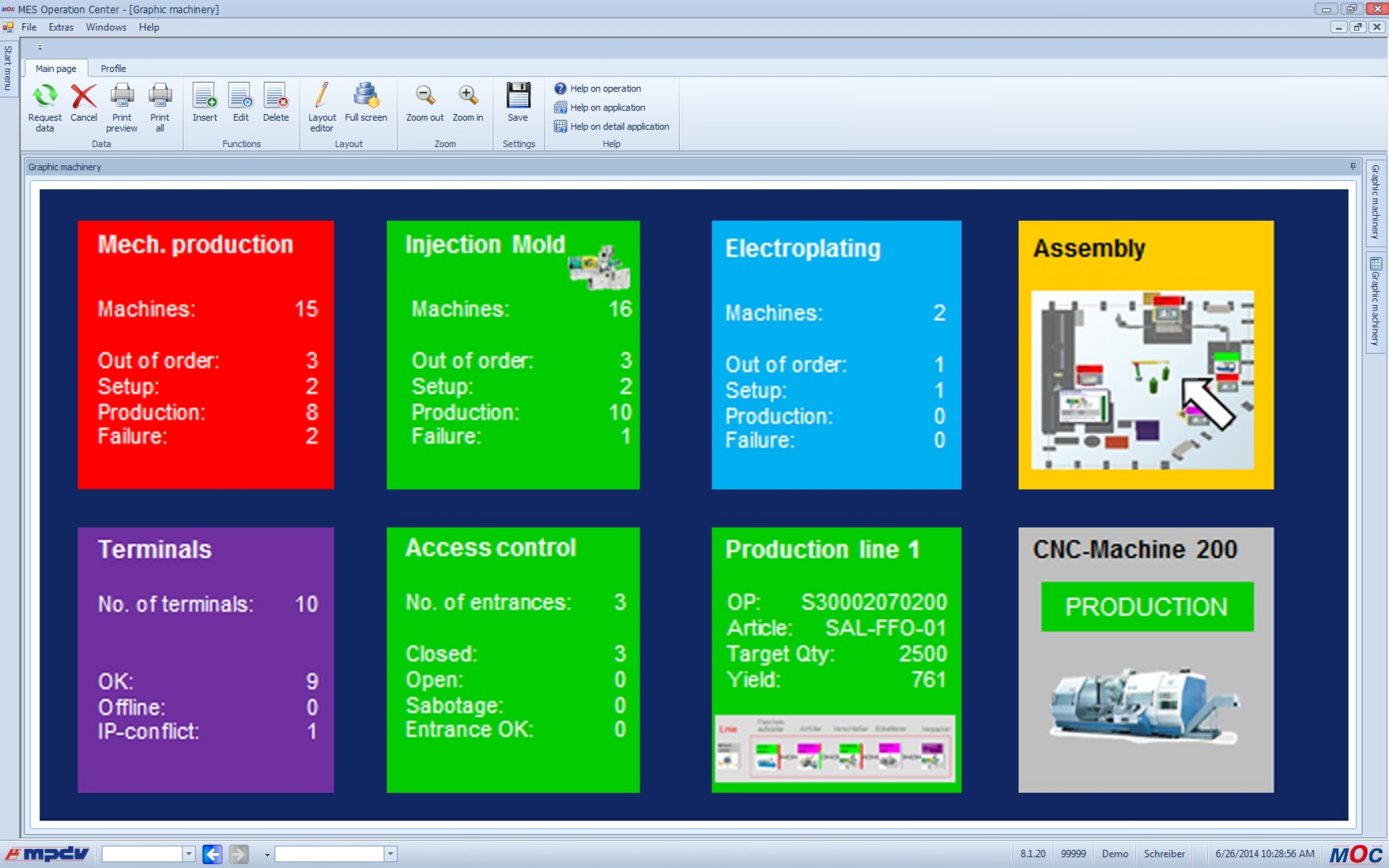 HYDRA Reviews 2021: Pricing & Demo & Software Alternatives — FunGTU
