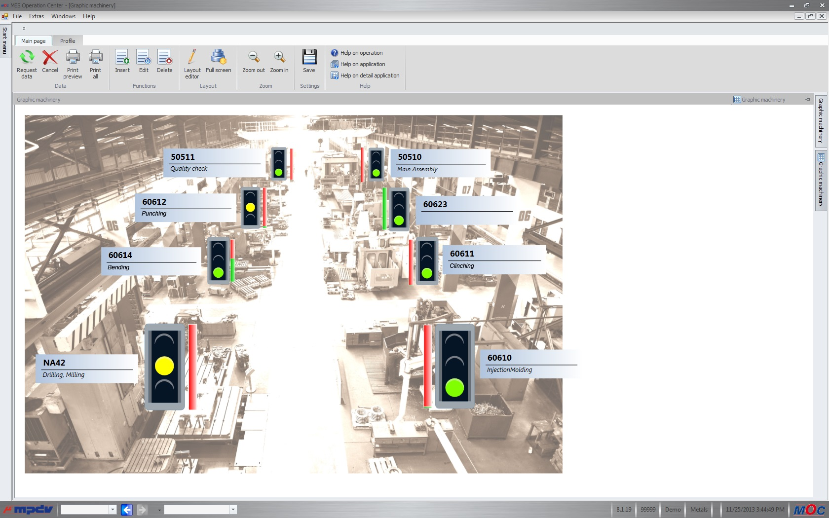 HYDRA Reviews 2021: Pricing & Demo & Software Alternatives — FunGTU