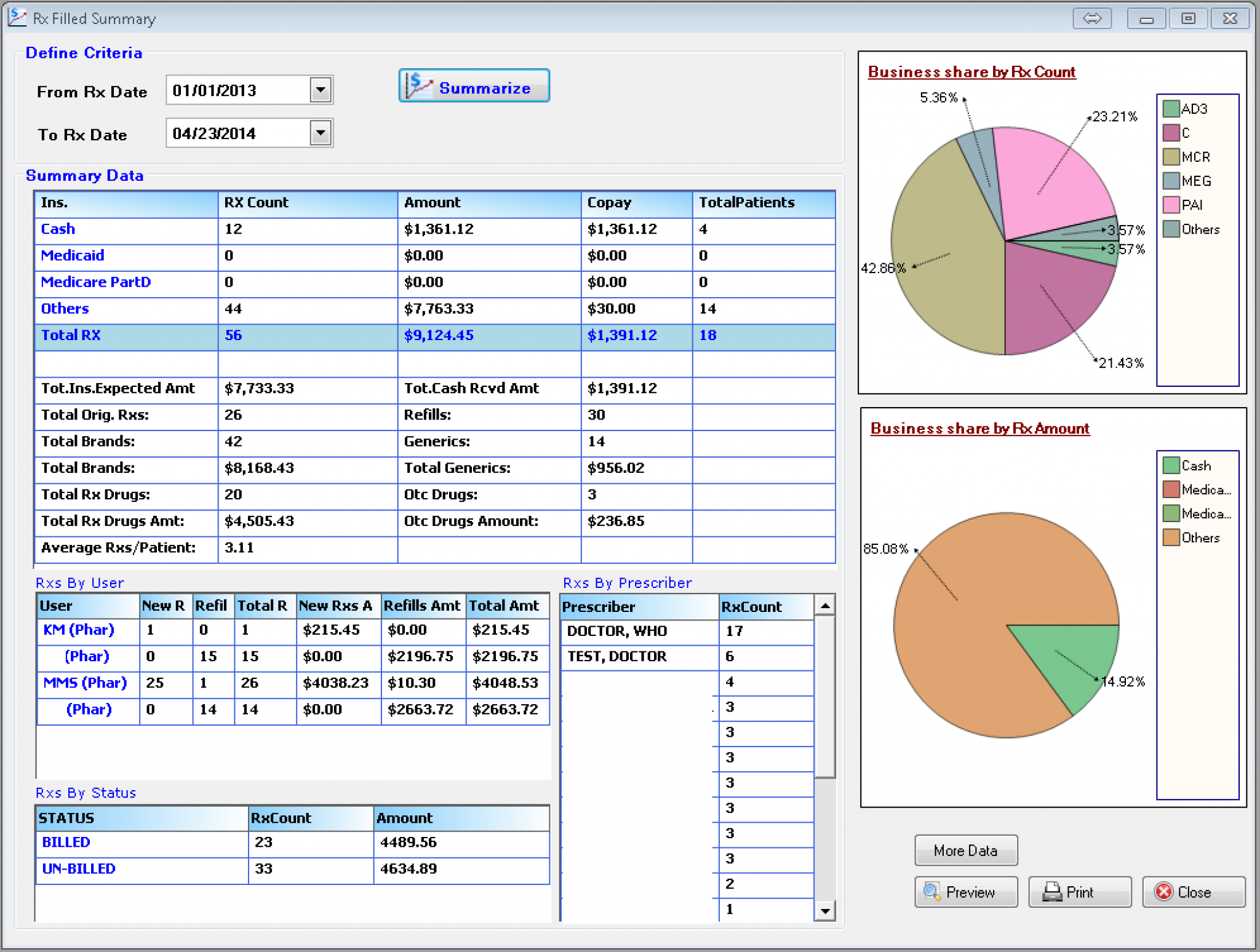 PrimeRx Reviews 2021: Pricing & Demo & Software Alternatives — FunGTU