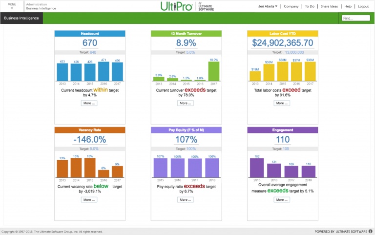 UKG Pro (Formerly UltiPro) Reviews 2021: Pricing & Demo & Software ...
