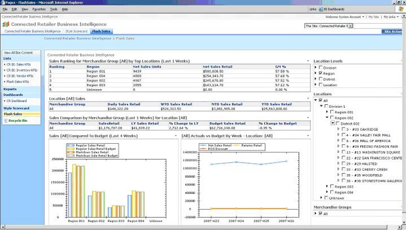 Aptos Reviews 2021: Pricing & Demo & Software Alternatives — FunGTU