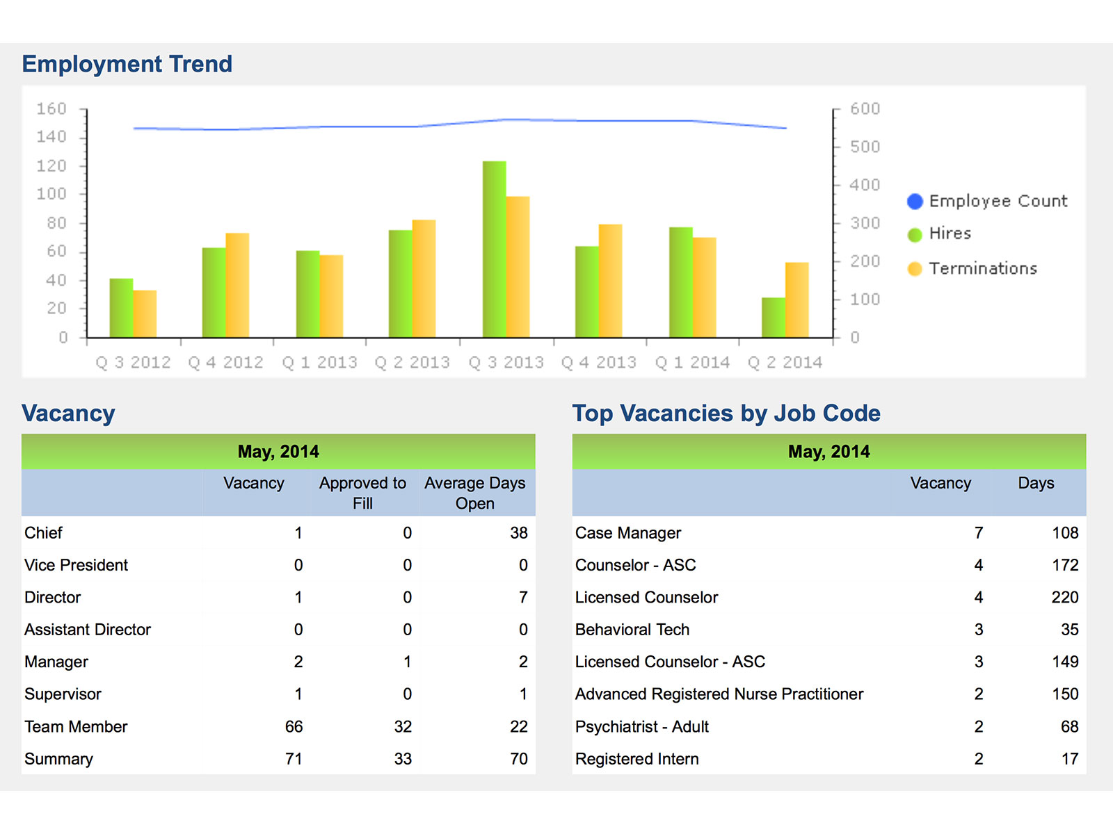 DATIS E3 Reviews 2021: Pricing & Demo & Software Alternatives — FunGTU